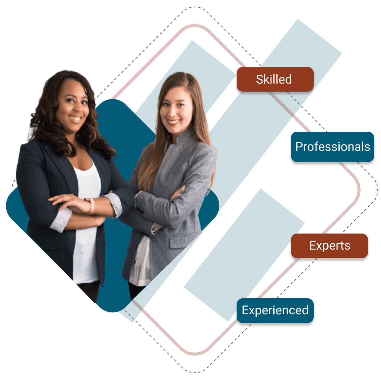 Digital Accessibility Checker | ADA & WCAG Compliance Digital Accessibility Checker | ADA & WCAG Compliance
